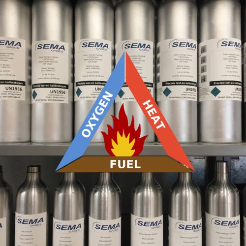 Expliqué : LIE vs. LSE : quelle est la différence ? - GMS Instruments